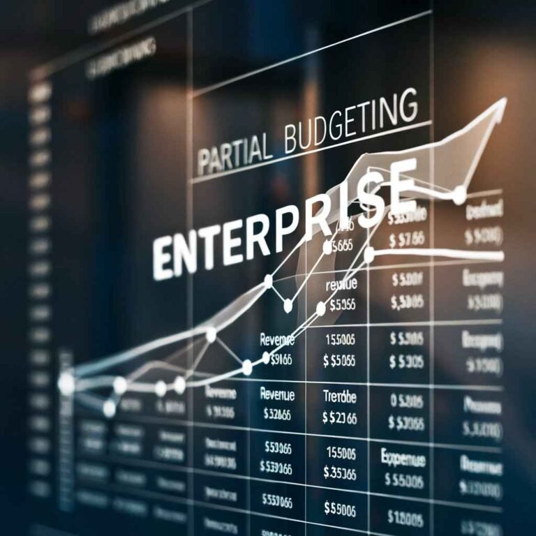 Farm budgeting- Enterprise partial budgeting and complete budget